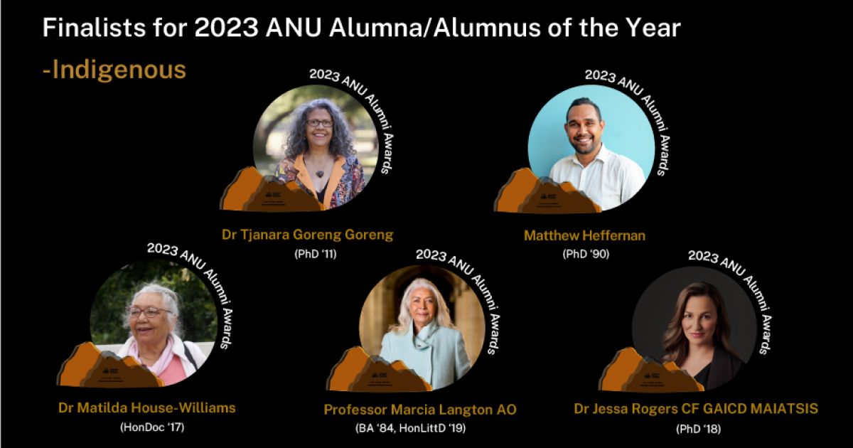 Meet our 2023 ANU Alumni Awards Finalists | Australian National University
