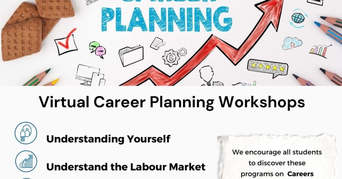 Virtual Career Planning Workshop - Understanding Yourself | Australian ...