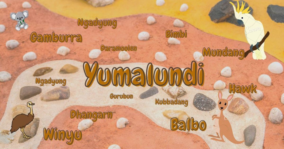 Ngunawal Language Workshop | Australian National University